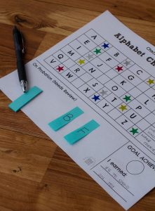 Alphabet Star Charts - ResearchParent.com