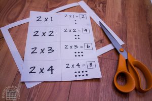 Interactive Multiplication Cards - ResearchParent.com
