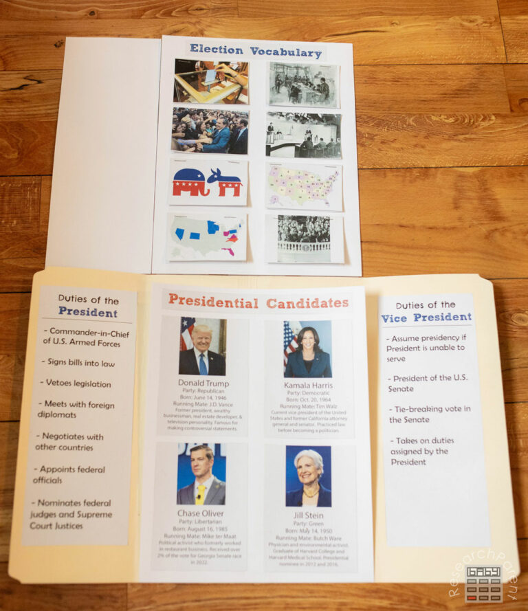 2024 U.S. Presidential Election Lap Book - ResearchParent.com