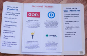 2020 U.S. Presidential Election Lap Book - ResearchParent.com