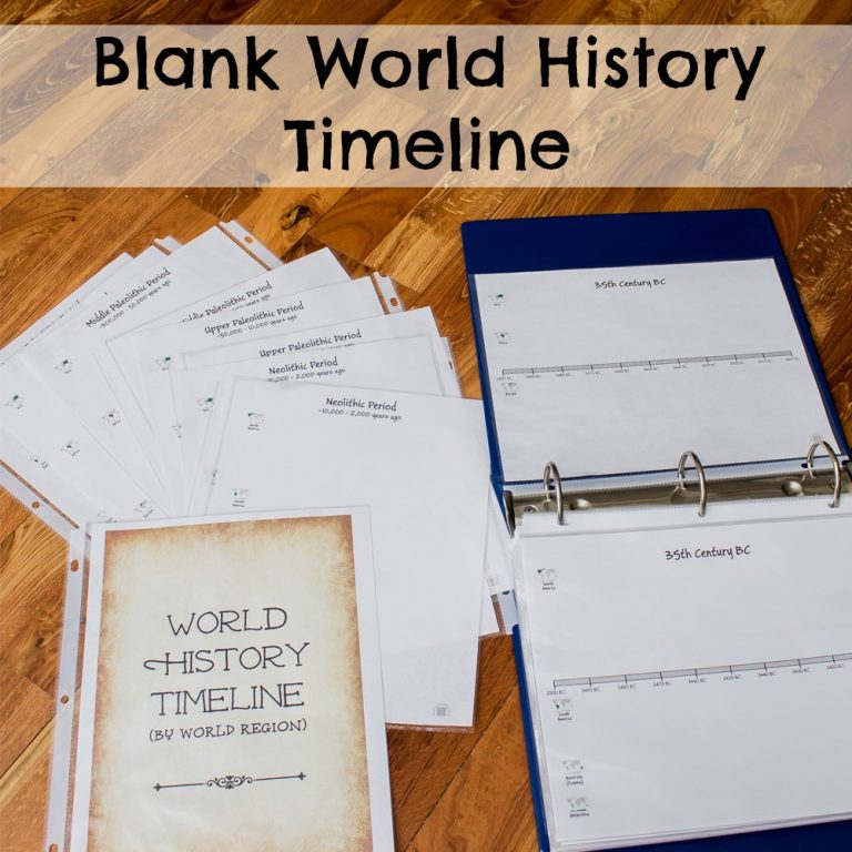 Geography Archives - ResearchParent.com